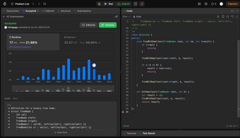 Chirag Aggarwal on LinkedIn: #100daysofcode #100daysofcode #coding # ... Chirag Aggarwal on LinkedIn: #100daysofcode #100daysofcode #coding # ...