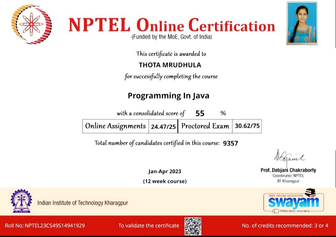 Mrudhula Thota on LinkedIn: Excited to share that, here is my ... Mrudhula Thota on LinkedIn: Excited to share that, here is my ...