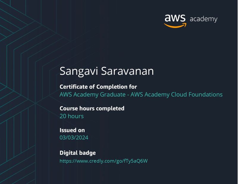 Sangavi S on LinkedIn: #certification #professionaldevelopment Sangavi S on LinkedIn: #certification #professionaldevelopment