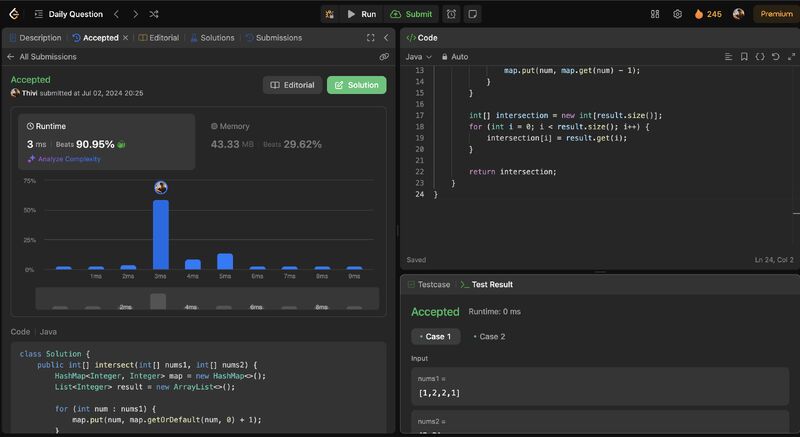 THIVYESHWAR SIVAKUMAR on LinkedIn: #366dayschallenge #leetcode #java # ... THIVYESHWAR SIVAKUMAR on LinkedIn: #366dayschallenge #leetcode #java # ...