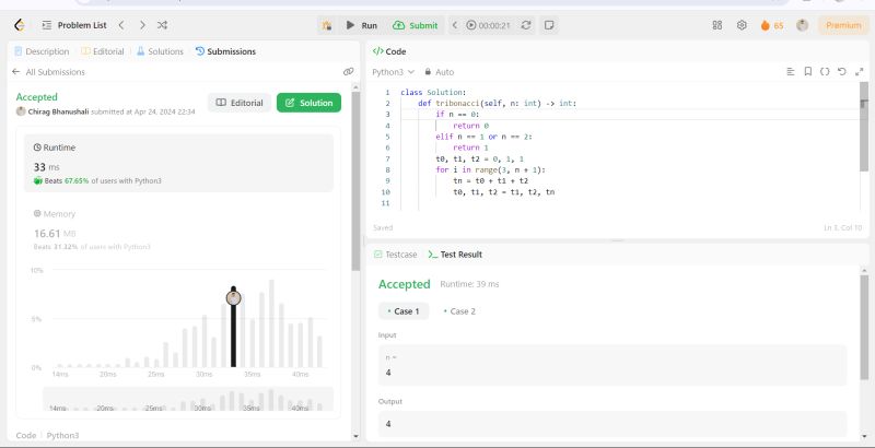 Chirag Bhanushali on LinkedIn: #100daysofcodingchallenge #coding # ... Chirag Bhanushali on LinkedIn: #100daysofcodingchallenge #coding # ...