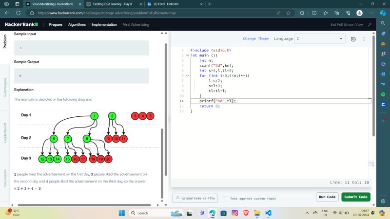 Himanshu Bisht on LinkedIn: #dsa #learningjourney #coding # ... Himanshu Bisht on LinkedIn: #dsa #learningjourney #coding # ...