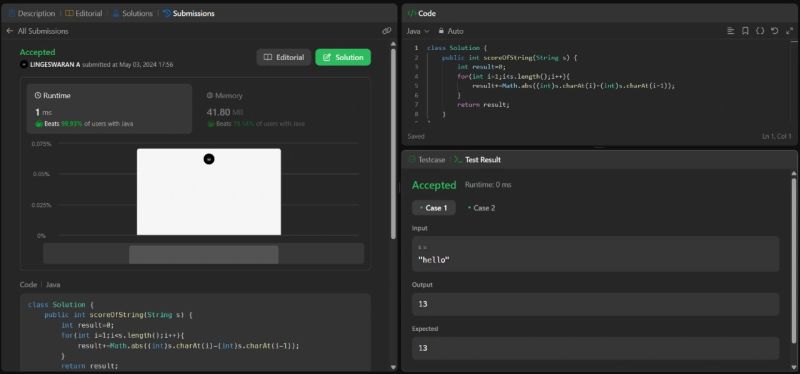 LINGESWARAN A on LinkedIn: #leetcode #codingchallenge #codingjourney # ... LINGESWARAN A on LinkedIn: #leetcode #codingchallenge #codingjourney # ...