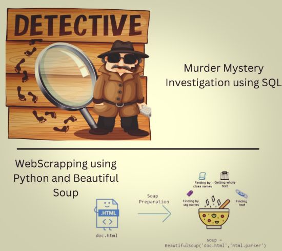 Vivega Baskar on LinkedIn: #datascience #sql #python #sqlite3 # ... Vivega Baskar on LinkedIn: #datascience #sql #python #sqlite3 # ...