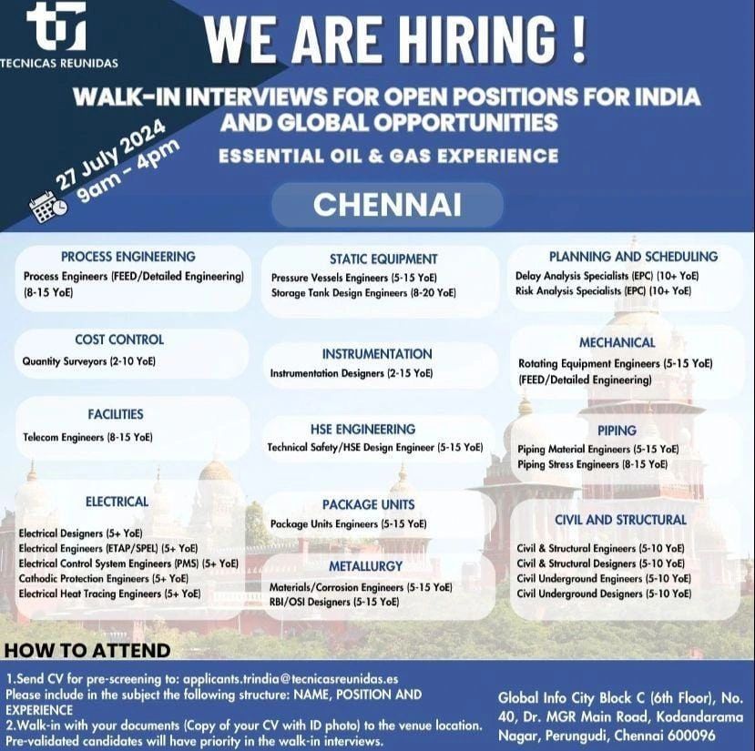 Dr Lakshmanan Parthasarathi posted on LinkedIn Dr Lakshmanan Parthasarathi posted on LinkedIn