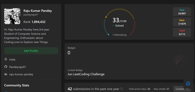 Raju Kumar Pandey on LinkedIn: #leetcode #codingchallenge # ... Raju Kumar Pandey on LinkedIn: #leetcode #codingchallenge # ...