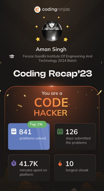 Aman Singh on LinkedIn: my journey on coding ninjas #codingninjas#coder ... Aman Singh on LinkedIn: my journey on coding ninjas #codingninjas#coder ...