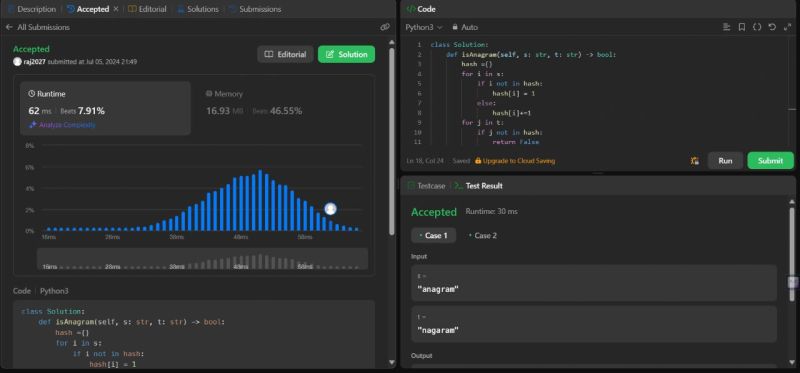 Raj Kumar on LinkedIn: #python #problemsolving #consisitency Raj Kumar on LinkedIn: #python #problemsolving #consisitency