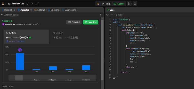 Aryan Yadav on LinkedIn: 🚀 Day 14 of 50: LeetCode Challenge - Sort ... Aryan Yadav on LinkedIn: 🚀 Day 14 of 50: LeetCode Challenge - Sort ...