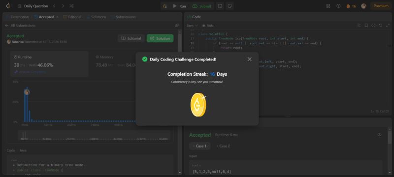 Niharika Gupta on LinkedIn: #day42 #leetcode #leetcode #problem #array ... Niharika Gupta on LinkedIn: #day42 #leetcode #leetcode #problem #array ...