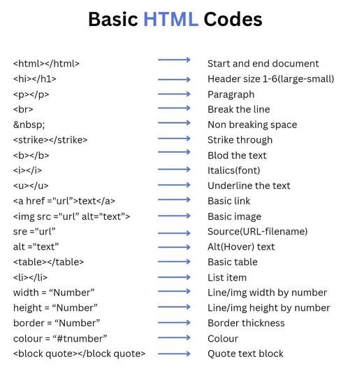 MUNEEB AHMED on LinkedIn: #programming #coding #softwaredevelopment # ... MUNEEB AHMED on LinkedIn: #programming #coding #softwaredevelopment # ...