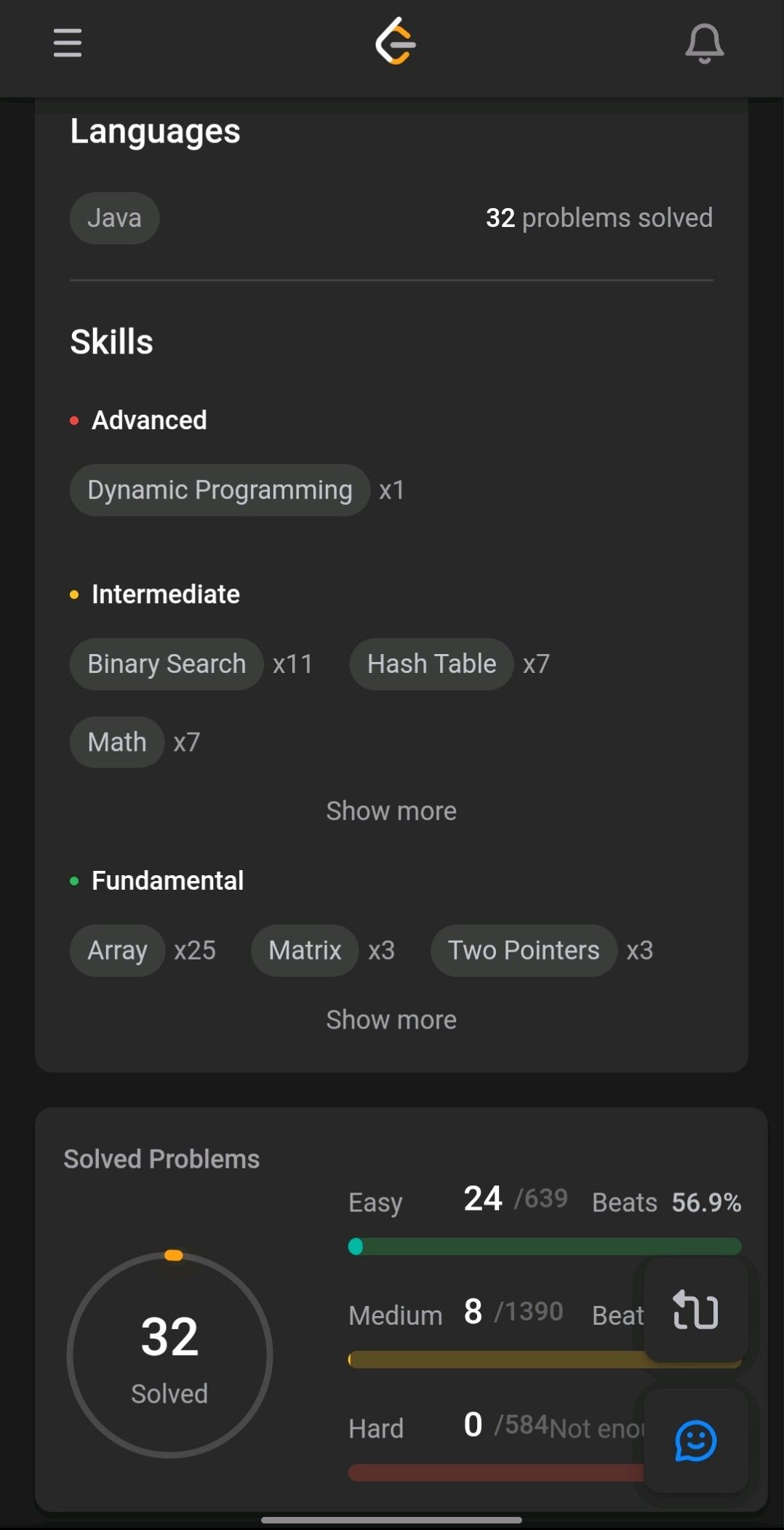 Ankith A on LinkedIn: #30daysofcodechallenge #java #dsa #code # ... Ankith A on LinkedIn: #30daysofcodechallenge #java #dsa #code # ...