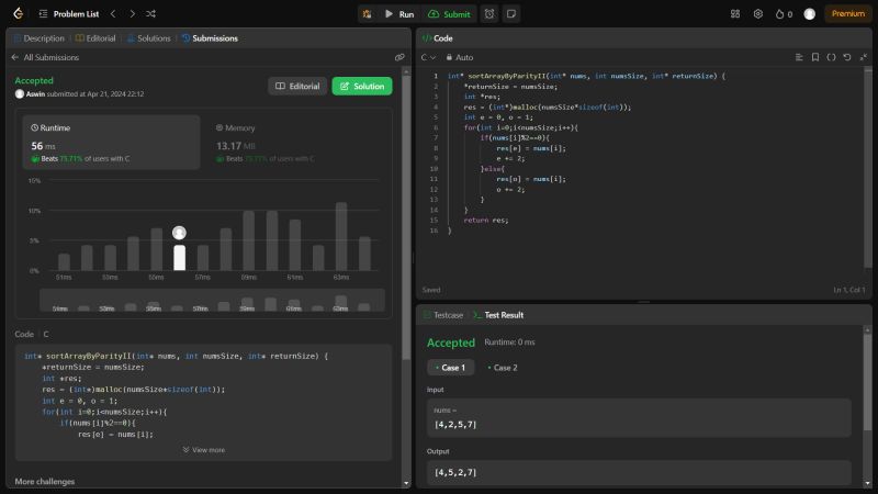 Aswin S on LinkedIn: #100daysofcode #cprogramming #algorithm # ... Aswin S on LinkedIn: #100daysofcode #cprogramming #algorithm # ...