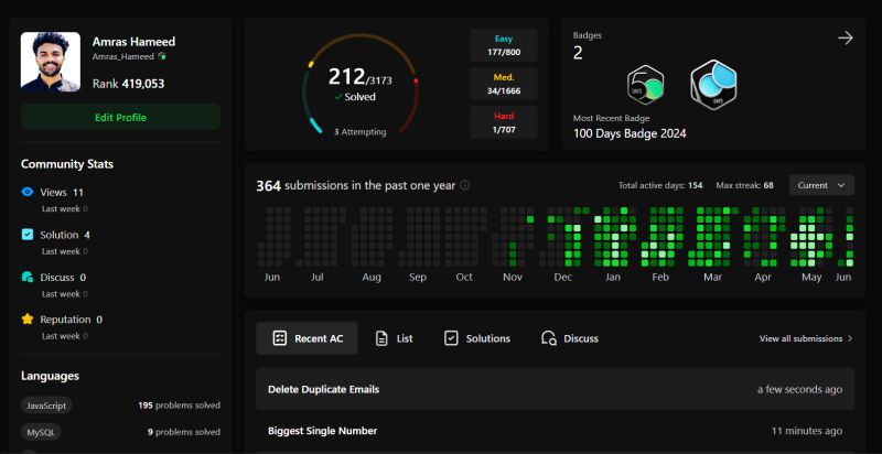 Amras Hameed on LinkedIn: #leetcode #codingjourney #algorithmchallenge ... Amras Hameed on LinkedIn: #leetcode #codingjourney #algorithmchallenge ...