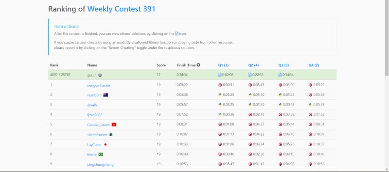 Gurvinder Singh on LinkedIn: #leetcode #algorithms #dsa #contest # ... Gurvinder Singh on LinkedIn: #leetcode #algorithms #dsa #contest # ...