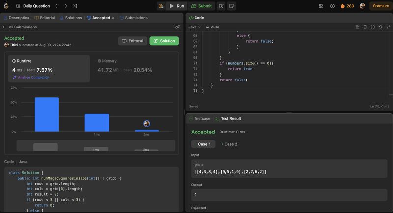 THIVYESHWAR SIVAKUMAR on LinkedIn: #366dayschallenge #leetcode #java # ... THIVYESHWAR SIVAKUMAR on LinkedIn: #366dayschallenge #leetcode #java # ...