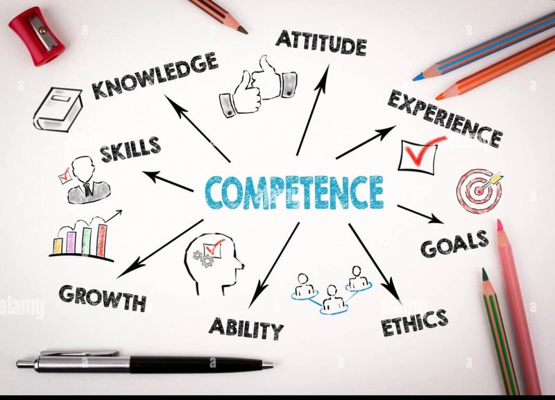 Manish Choudhary on LinkedIn: Hello Connections! As my CA Inter Exams ... Manish Choudhary on LinkedIn: Hello Connections! As my CA Inter Exams ...