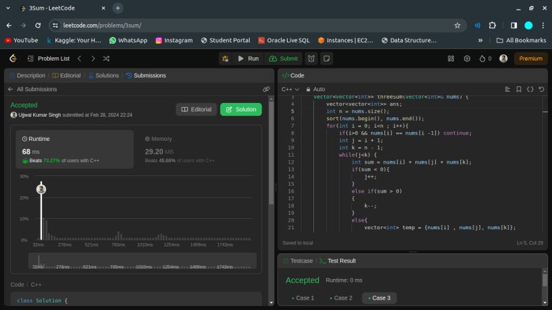 Ujjwal Kumar Singh on LinkedIn: #100daysofcode #leetcode100days # ... Ujjwal Kumar Singh on LinkedIn: #100daysofcode #leetcode100days # ...