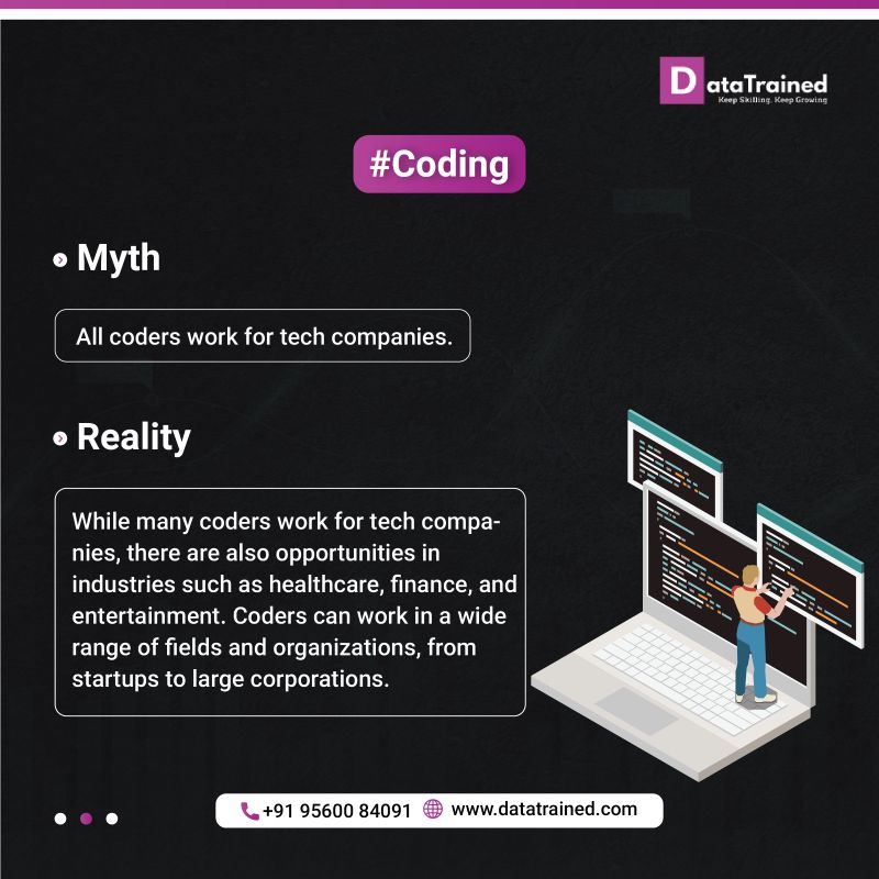 DataTrained on LinkedIn: #programming #coding #developer # ... DataTrained on LinkedIn: #programming #coding #developer # ...