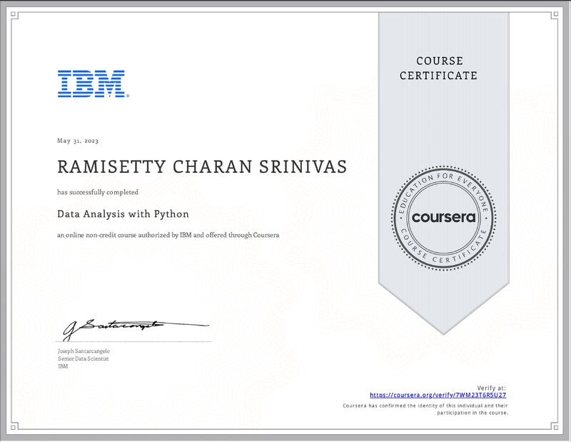 Ramisetty Charan Srinivas on LinkedIn: #ccbp #ccbpian #rahulattuluri # ... Ramisetty Charan Srinivas on LinkedIn: #ccbp #ccbpian #rahulattuluri # ...