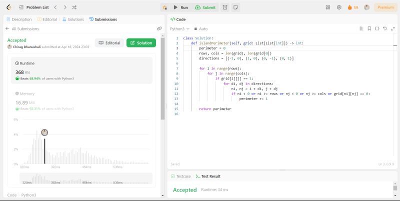 Chirag Bhanushali on LinkedIn: #100daysofcodingchallenge #coding # ... Chirag Bhanushali on LinkedIn: #100daysofcodingchallenge #coding # ...