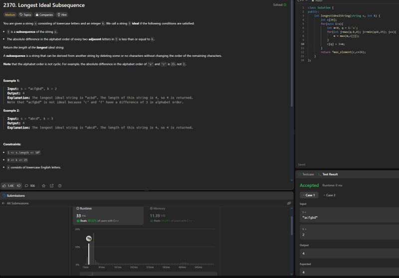 Krithik Srinivas on LinkedIn: #leetcode #dynamicprogramming # ... Krithik Srinivas on LinkedIn: #leetcode #dynamicprogramming # ...
