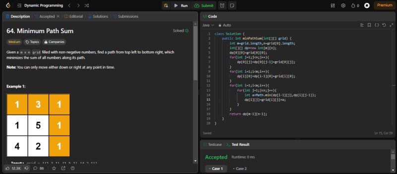 Krithika D H on LinkedIn: #30daycodingchallenge #leetcode #java Krithika D H on LinkedIn: #30daycodingchallenge #leetcode #java
