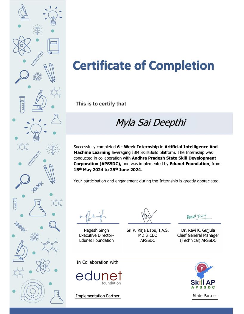 SAI DEEPTHI MYLA on LinkedIn: #internship #apssdc #ai #machinelearning ... SAI DEEPTHI MYLA on LinkedIn: #internship #apssdc #ai #machinelearning ...