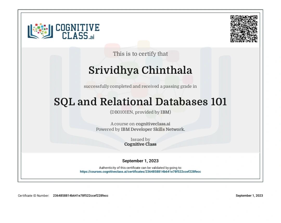 Srividhya Chinthala on LinkedIn: #sql #database #ibm Srividhya Chinthala on LinkedIn: #sql #database #ibm