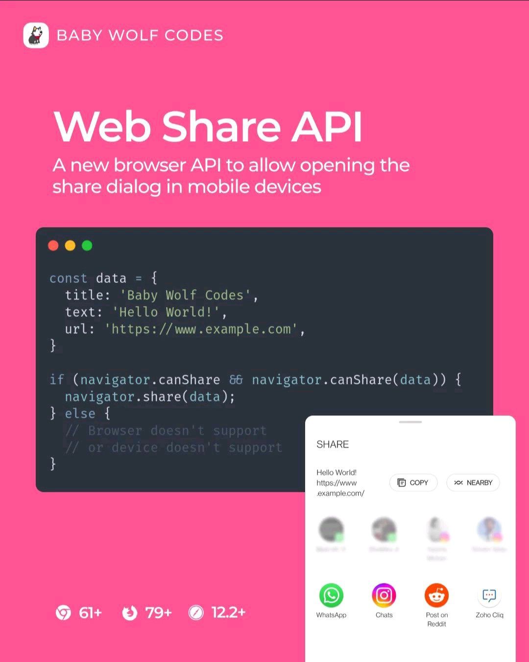 Ram Maheshwari ♾️ on LinkedIn: #html #css #javascript #100daysofcode # ... Ram Maheshwari ♾️ on LinkedIn: #html #css #javascript #100daysofcode # ...