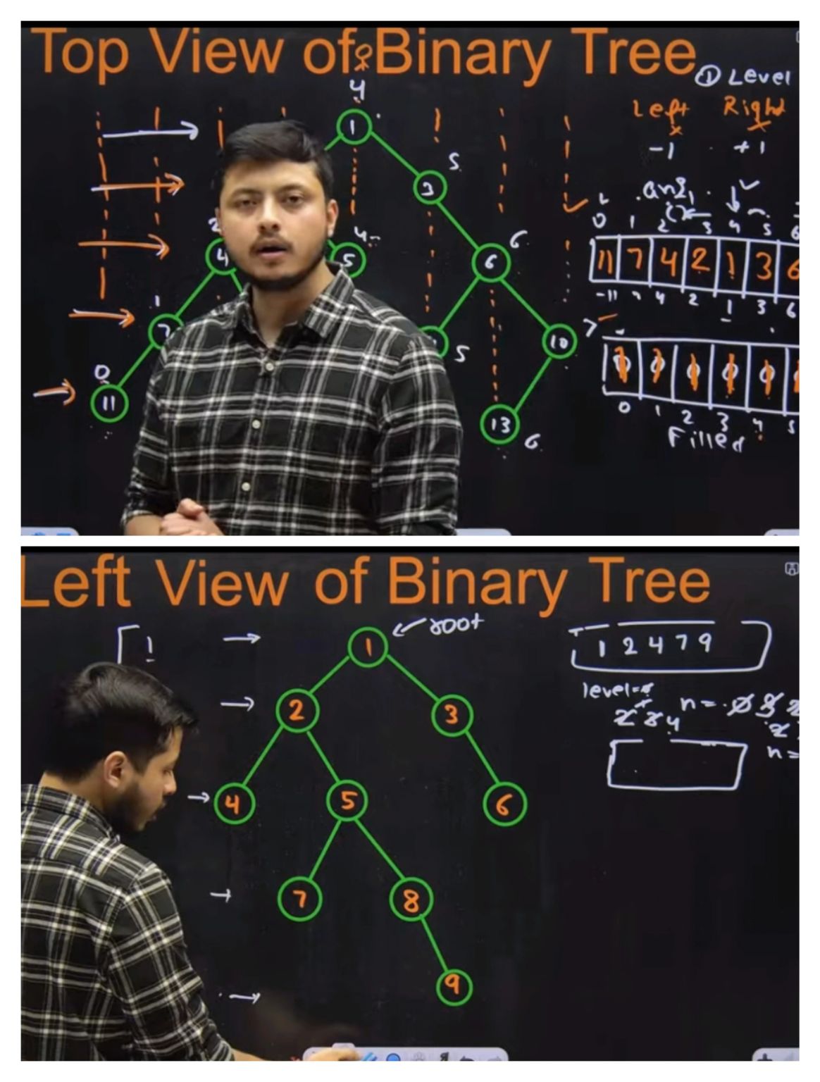 How binary tree solved in DSA challenge | Anurag Singh posted on the ... How binary tree solved in DSA challenge | Anurag Singh posted on the ...