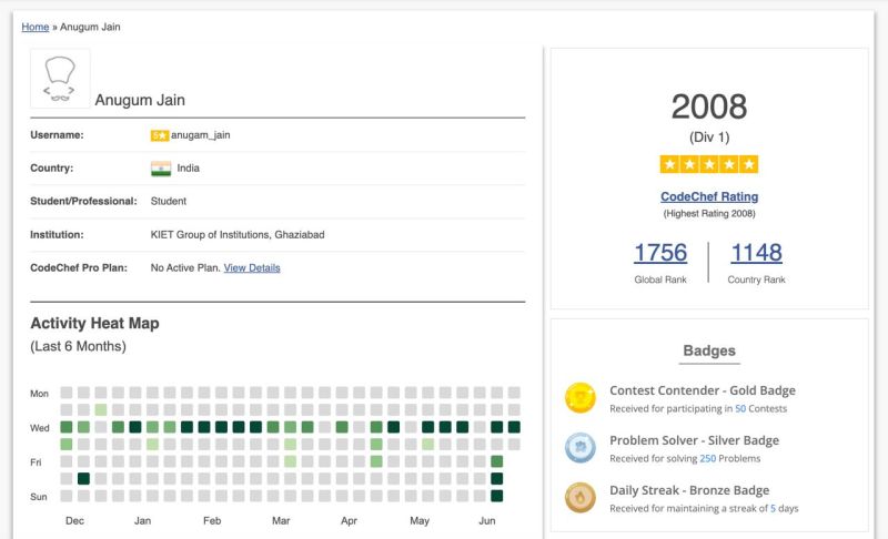 Anugum Jain on LinkedIn: #codechef #competitiveprogramming #consistency ... Anugum Jain on LinkedIn: #codechef #competitiveprogramming #consistency ...