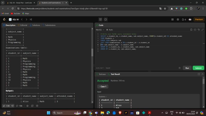 Hardik Tiwari on LinkedIn: #sql #leetcode #dataanalysis #problemsolving Hardik Tiwari on LinkedIn: #sql #leetcode #dataanalysis #problemsolving