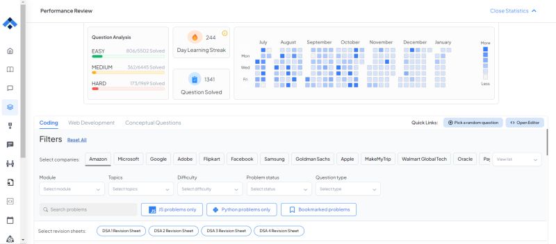 DEBARSI MONDAL on LinkedIn: #300daysofcodechallenge #acciojob #acciojob ... DEBARSI MONDAL on LinkedIn: #300daysofcodechallenge #acciojob #acciojob ...
