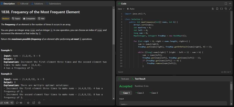 Jitesh Jangid on LinkedIn: #day8 #datastructures #algorithms # ... Jitesh Jangid on LinkedIn: #day8 #datastructures #algorithms # ...
