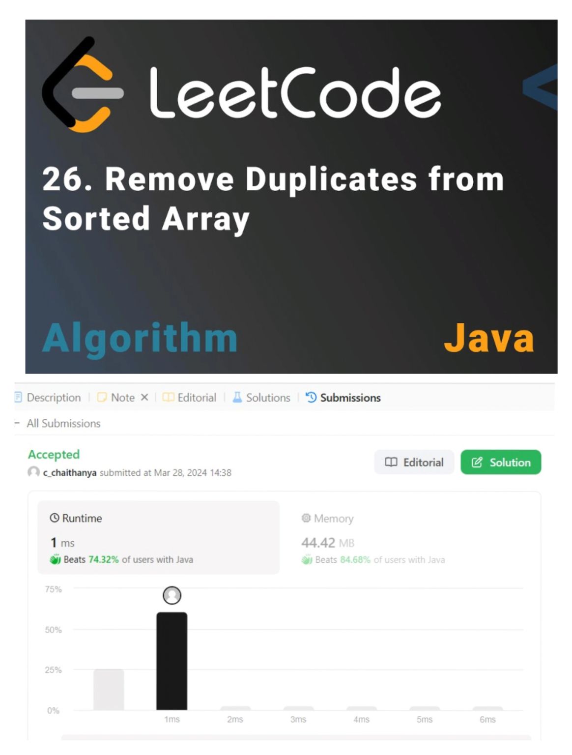 Chaithanya C on LinkedIn: #leetcode #problemsolving Chaithanya C on LinkedIn: #leetcode #problemsolving