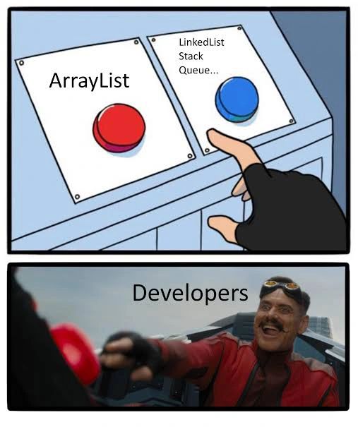 ArrayList, Stack, Queue, and Queue data structures | ChaturaIT ... ArrayList, Stack, Queue, and Queue data structures | ChaturaIT ...