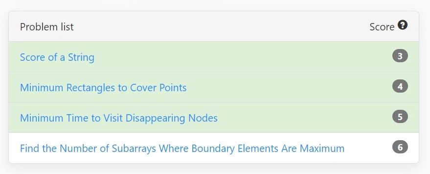 Aditya Tulsyan on LinkedIn: #leetcode #problemsolving #codingjourney Aditya Tulsyan on LinkedIn: #leetcode #problemsolving #codingjourney