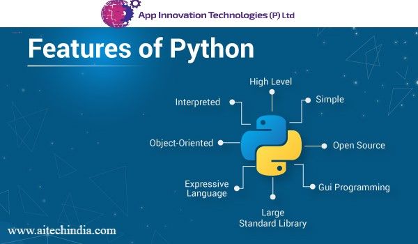 Vimal R. on LinkedIn: #python #programming #coding #java #javascript # ... Vimal R. on LinkedIn: #python #programming #coding #java #javascript # ...