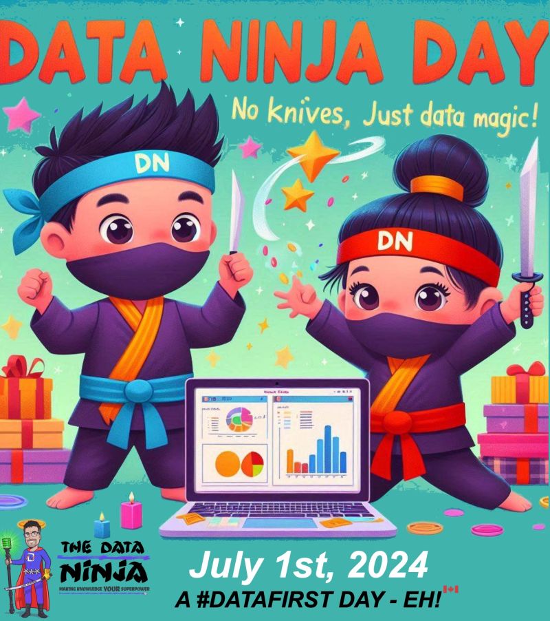 PEDRO CARDOSO - The Data Ninja 🥷 on LinkedIn: #dataninja #dataninja # ... PEDRO CARDOSO - The Data Ninja 🥷 on LinkedIn: #dataninja #dataninja # ...