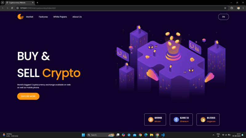 Gaurav sain on LinkedIn: #frontenddevelopment #html #css #javascript # ... Gaurav sain on LinkedIn: #frontenddevelopment #html #css #javascript # ...
