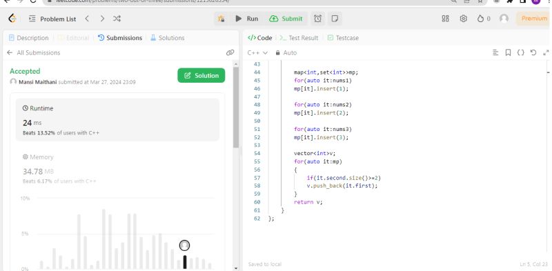 Mansi Maithani on LinkedIn: #leetcode #codingchallenge #algorithm # ... Mansi Maithani on LinkedIn: #leetcode #codingchallenge #algorithm # ...