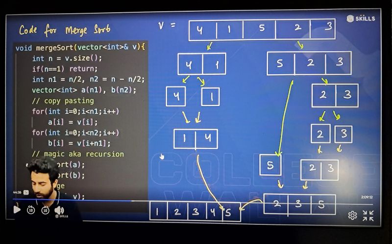 Prem Kumar Shaw on LinkedIn: #coding Prem Kumar Shaw on LinkedIn: #coding