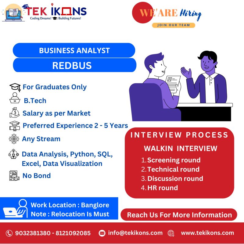 TEK IKONS Academy on LinkedIn: #hyderabadjobs #hyderabadjobseekers # ... TEK IKONS Academy on LinkedIn: #hyderabadjobs #hyderabadjobseekers # ...