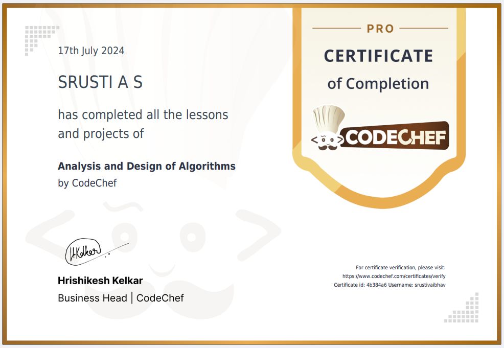 Srusti Vaibhav on LinkedIn: #codechef Srusti Vaibhav on LinkedIn: #codechef