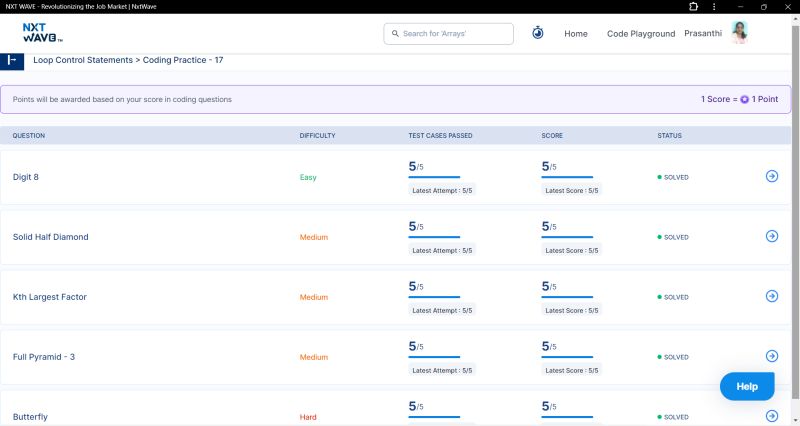 Prasanthi Chenna on LinkedIn: #java #nxtwave #ccbp #rahulattulurisir # ... Prasanthi Chenna on LinkedIn: #java #nxtwave #ccbp #rahulattulurisir # ...