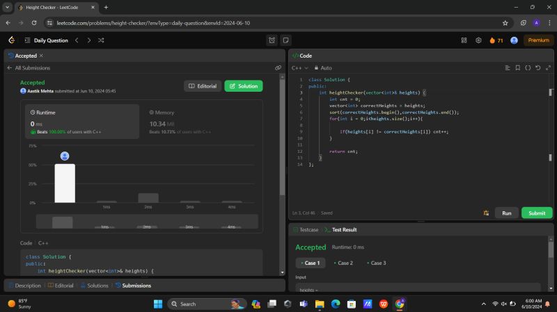 Aastik Mehta on LinkedIn: #codingjourney #dailycoding #leetcode Aastik Mehta on LinkedIn: #codingjourney #dailycoding #leetcode