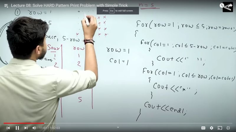 Ujjwal Rajak on LinkedIn: #dsa #dsachallenge #dsacoding #180daysofcode ... Ujjwal Rajak on LinkedIn: #dsa #dsachallenge #dsacoding #180daysofcode ...