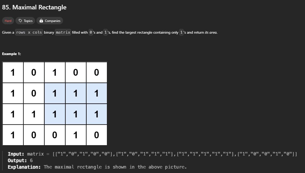 Sunny Rishy Vardhan on LinkedIn: #30dayleetcodingchallenge #cplusplus # ... Sunny Rishy Vardhan on LinkedIn: #30dayleetcodingchallenge #cplusplus # ...