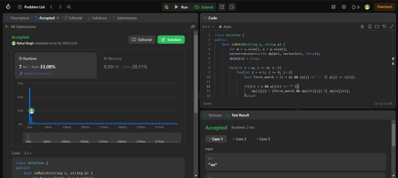 Rahul Singh on LinkedIn: #codingchallenge #100daysofcode #leetcode # ... Rahul Singh on LinkedIn: #codingchallenge #100daysofcode #leetcode # ...